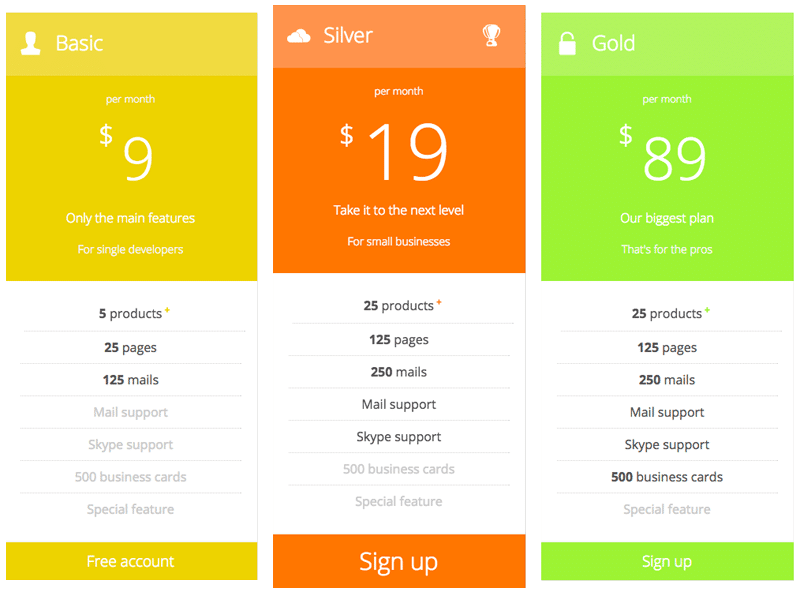 Responsive Pricing Table WordPress Plugin - WP Darko Responsive Pricing Table WordPress Plugin - WP Darko